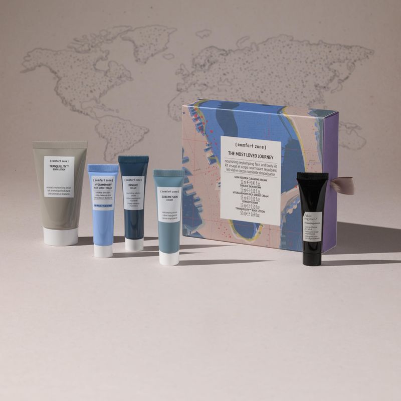 The Most Loved Kit – The Spa at Yellow Creek